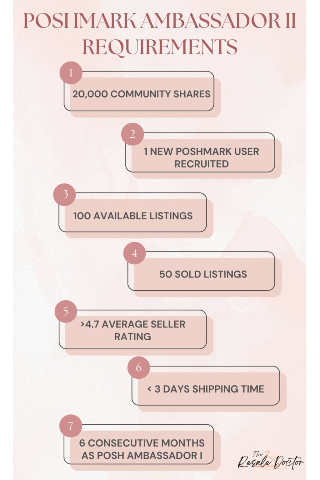 Poshmark Ambassador Status: Is It Worth It? - The Resale Doctor